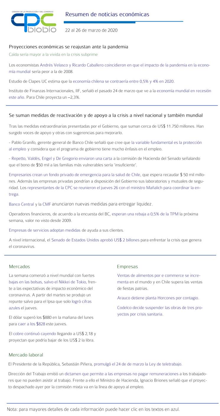 Resumen De Noticias Económicas 03 A 06 De Abril Cpc Biobío
