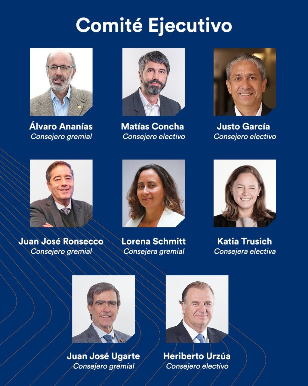 Cámara de la Producción integrará Comité Ejecutivo de Sofofa – CPC Biobío