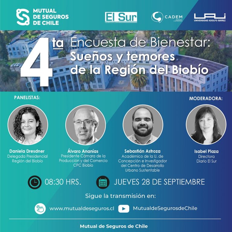 Webinar Online, 4ta Encuesta de Bienestar: Sueños y temores de la ...